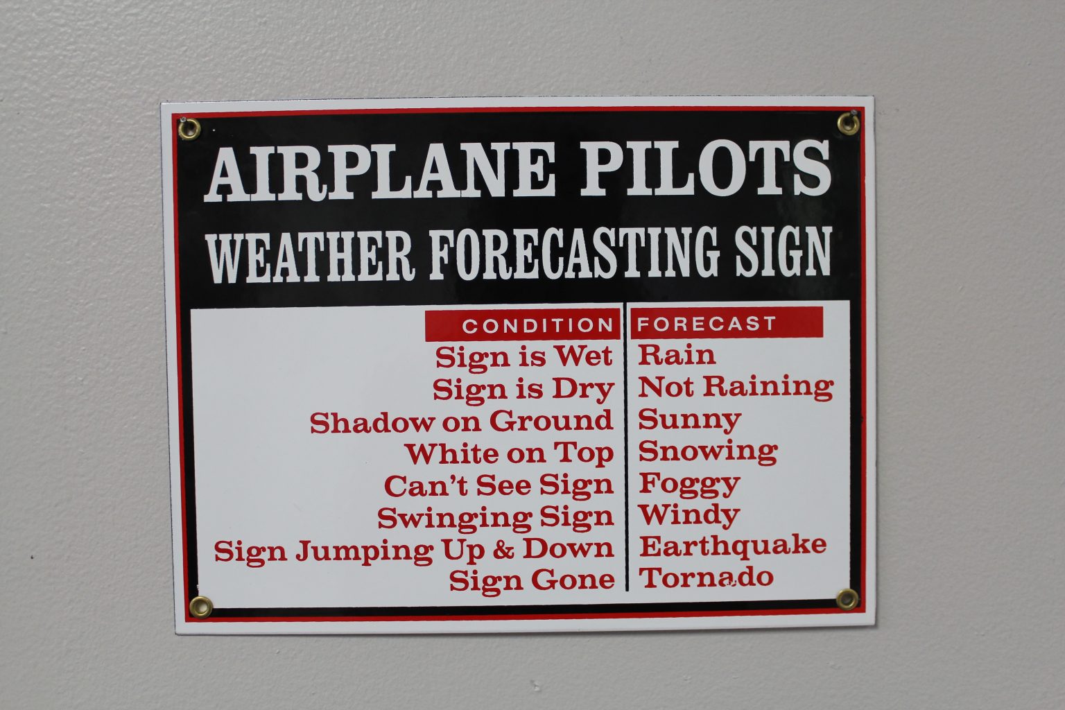 Metal Sign “Pilot Forecasting” | Illinois Aviation Academy